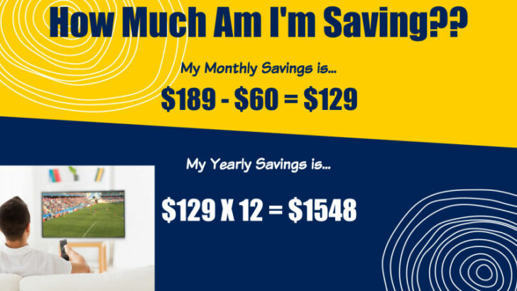 How To Cut Cable And Still Watch TV For Free (Simple Guide & Video ...